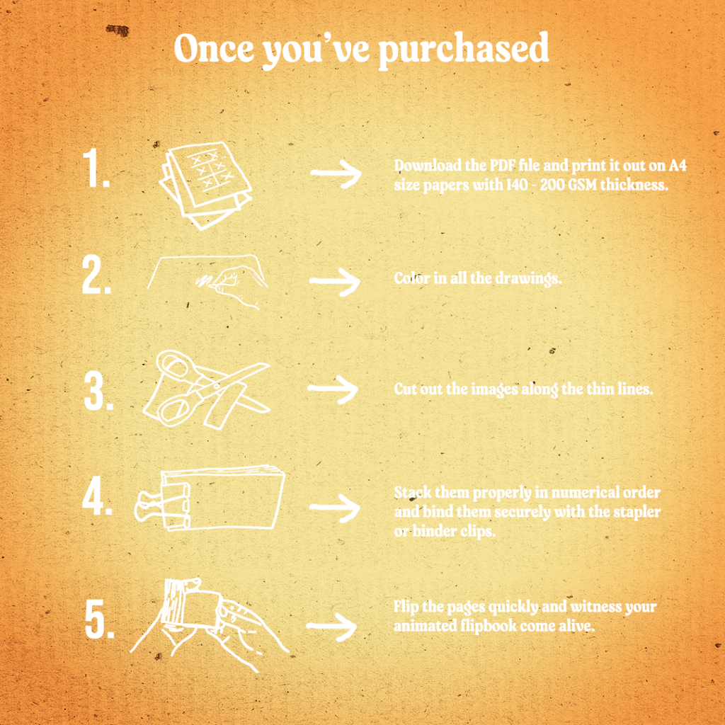 Life Cycle of a Chicken Flipbook - OODHA ART